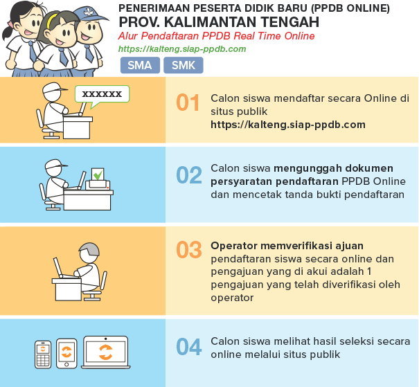 Pengumuman Hasil Seleksi PPDB SMA SMK Negeri Prov KALTENG 2022 2023 Pengumuman Hasil Seleksi PPDB SMA SMK Negeri Prov KALTENG 2022 2023